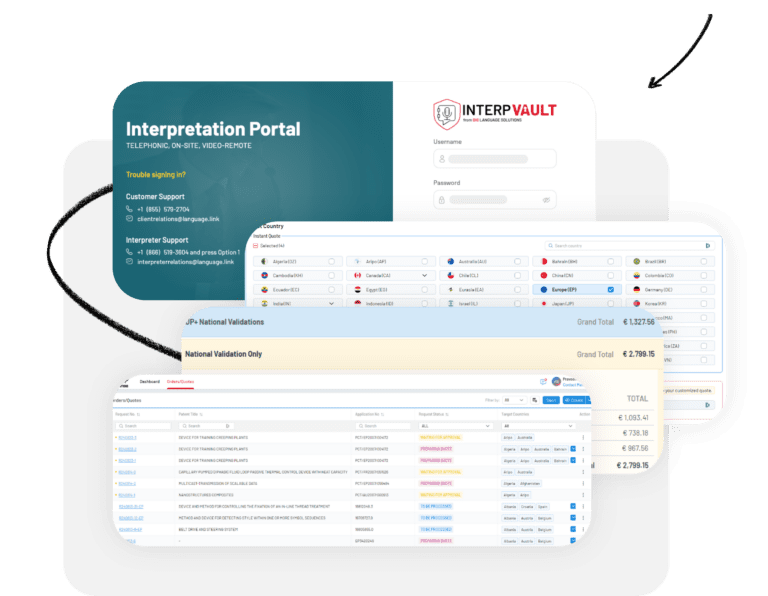 Translation, Interpretation, & Language Technology | BIG